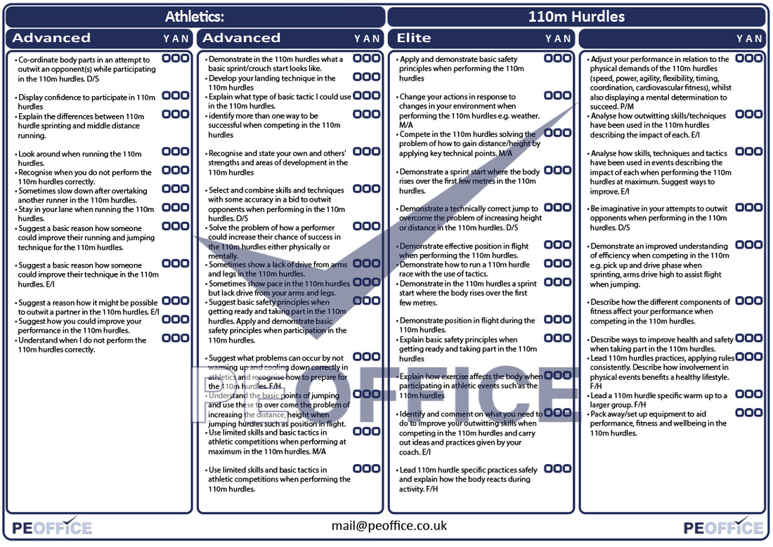 Athletics 110m Hurdles Assessment Sheet – PE Office