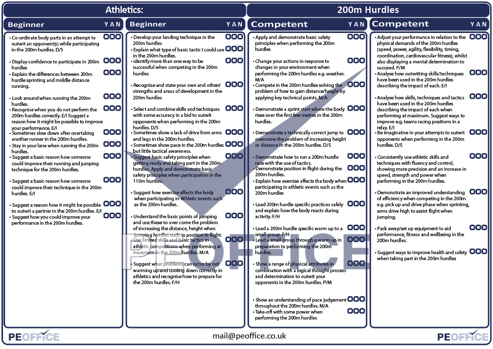 Athletics 200m Hurdles Assessment Sheet – PE Office
