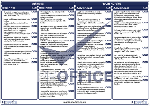 Athletics 400m Hurdles Assessment Sheet – PE Office