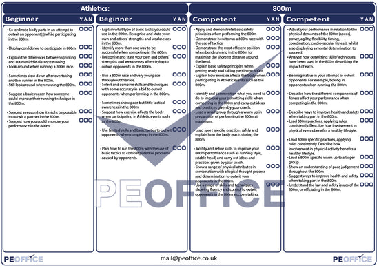 Athletics 800m Assessment Sheet – PE Office