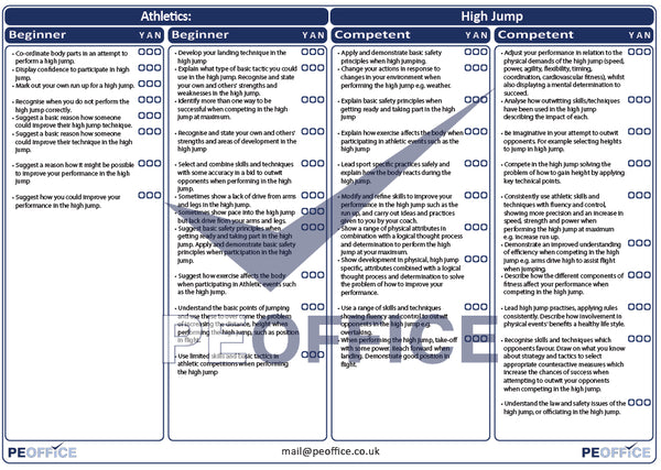 Athletics High Jump Assessment Sheet – PE Office