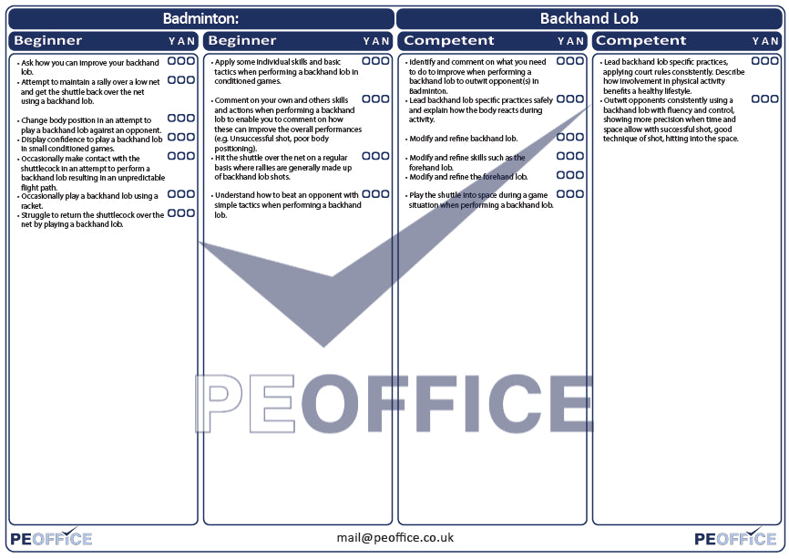 Badminton Backhand Lob Assessment Sheet – PE Office
