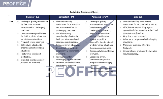 Badminton Assessment Sheet – PE Office