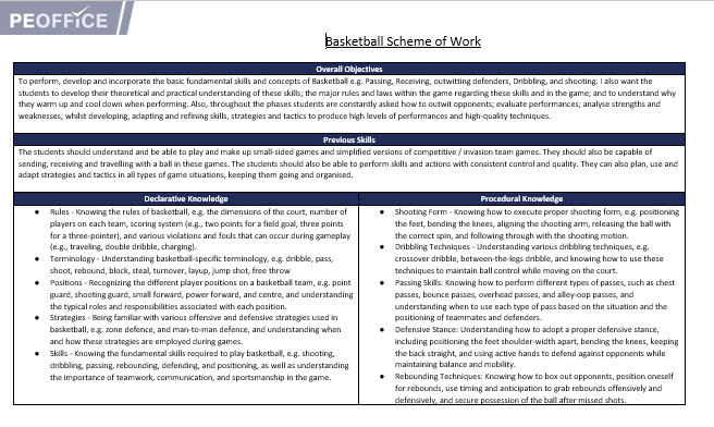 PE Office - Online store