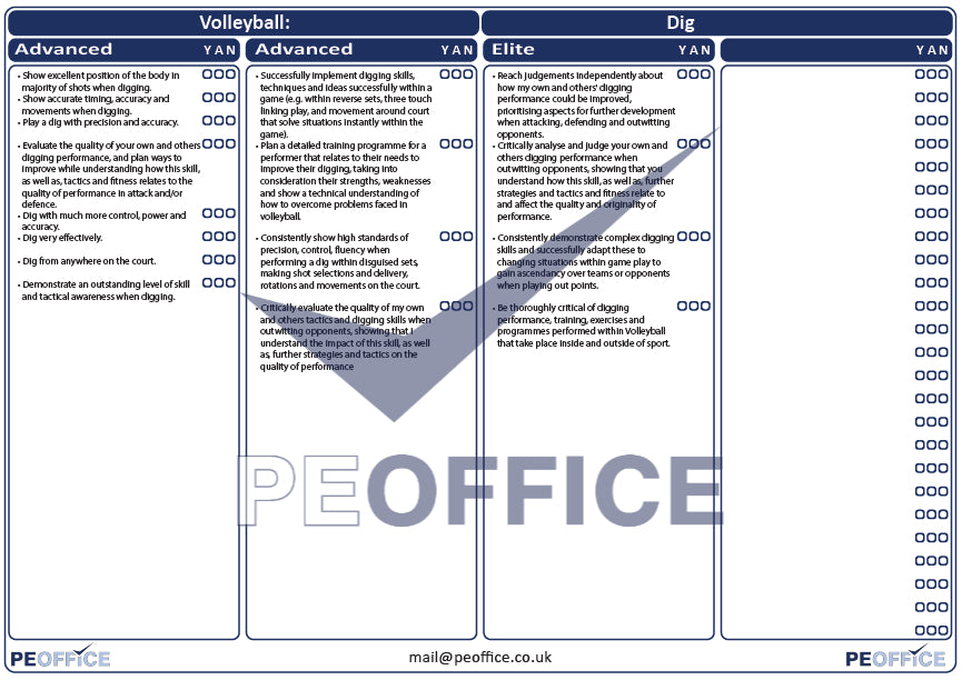 Volleyball Dig Assessment Sheet – PE Office