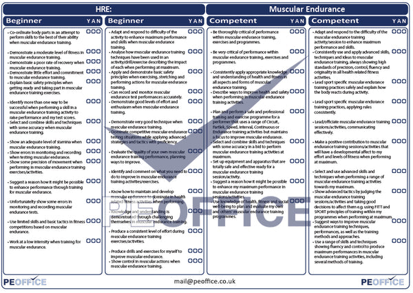 HRE Muscular Endurance Assessment Sheet – PE Office