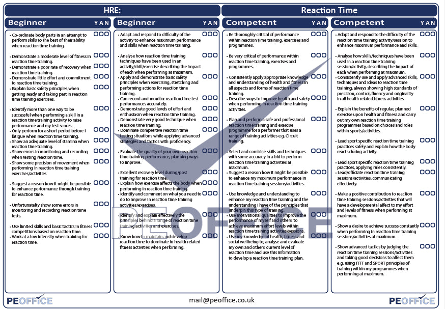 HRE Assessment Reaction Time – PE Office