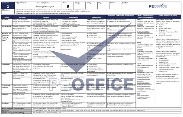 KS3 Cricket Lesson Plan – PE Office