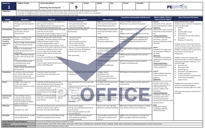 KS3 Cricket Lesson Plan – PE Office