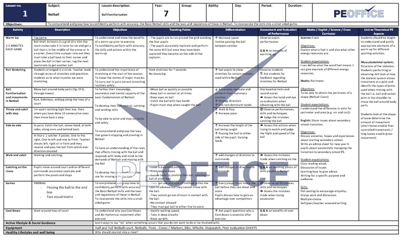 KS3 Netball Lesson Plan – PE Office