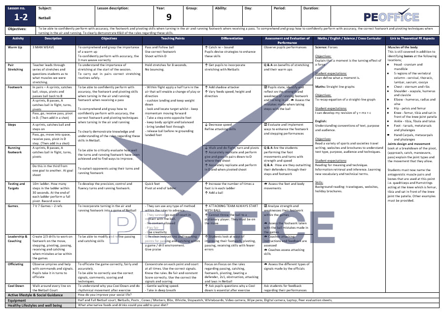 KS3 Netball Lesson Plan – PE Office