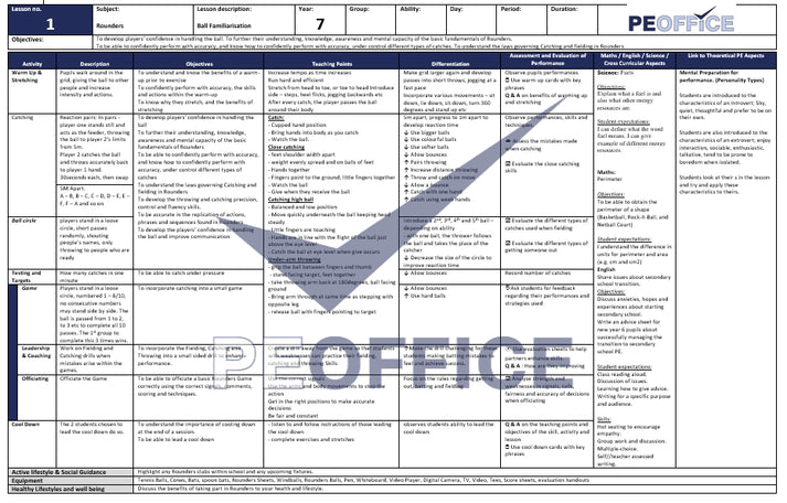 KS3 Rounders Lesson Plans – PE Office