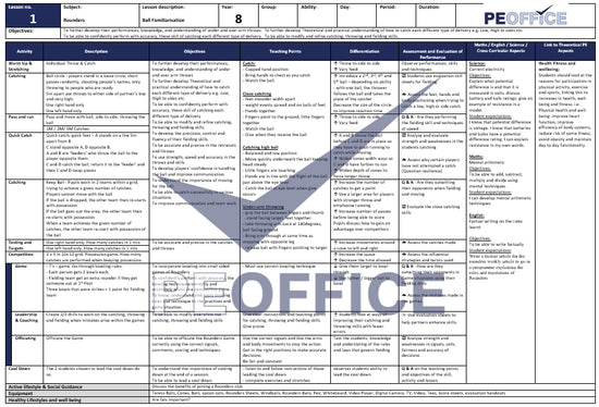 KS3 Rounders Lesson Plans – PE Office