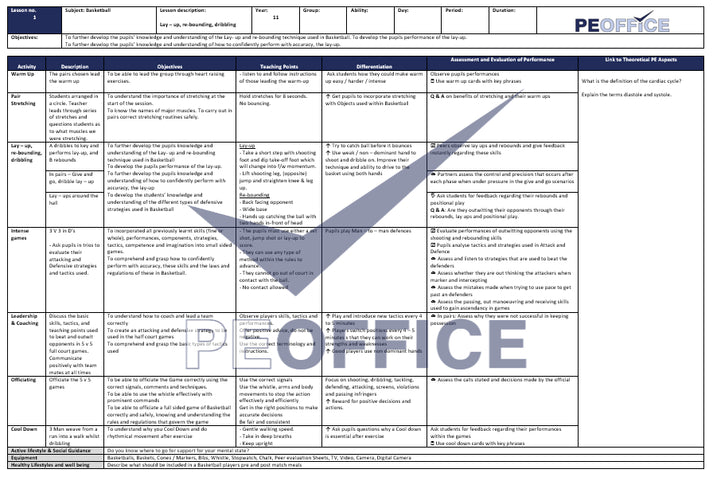 KS4 Basketball Lesson Plans – PE Office