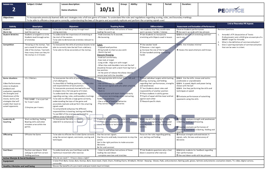 KS4 Cricket Lesson Plans – PE Office
