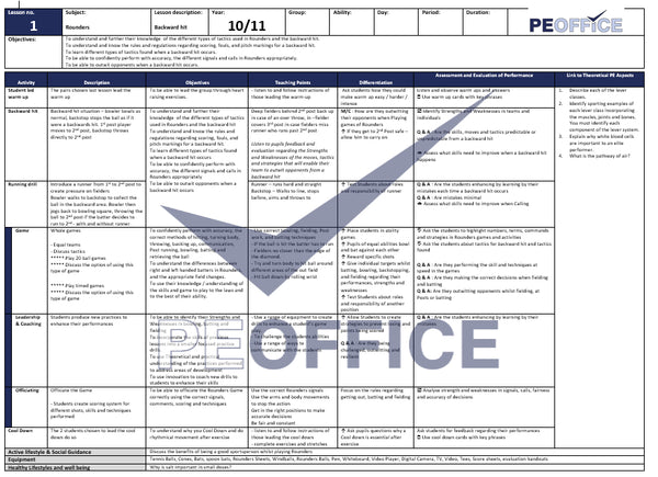 KS4 Rounders Lesson Plans – PE Office