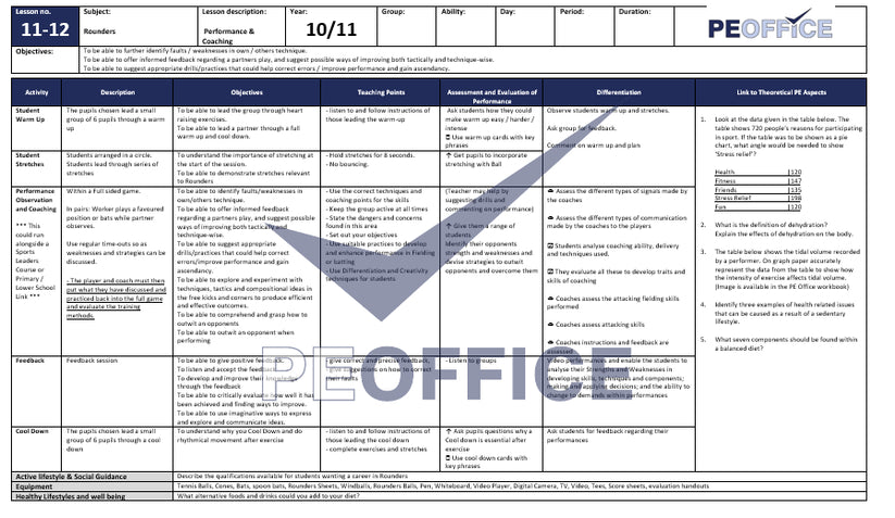 Rounders Scheme of Work – PE Office