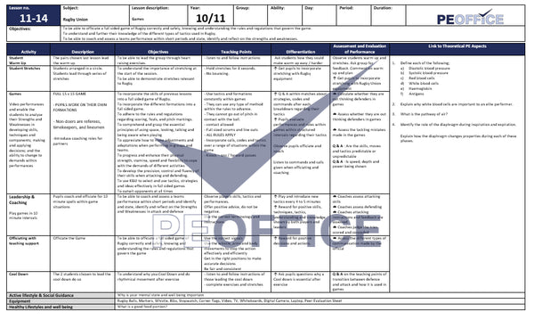 KS4 Rugby Union Lesson Plans – PE Office