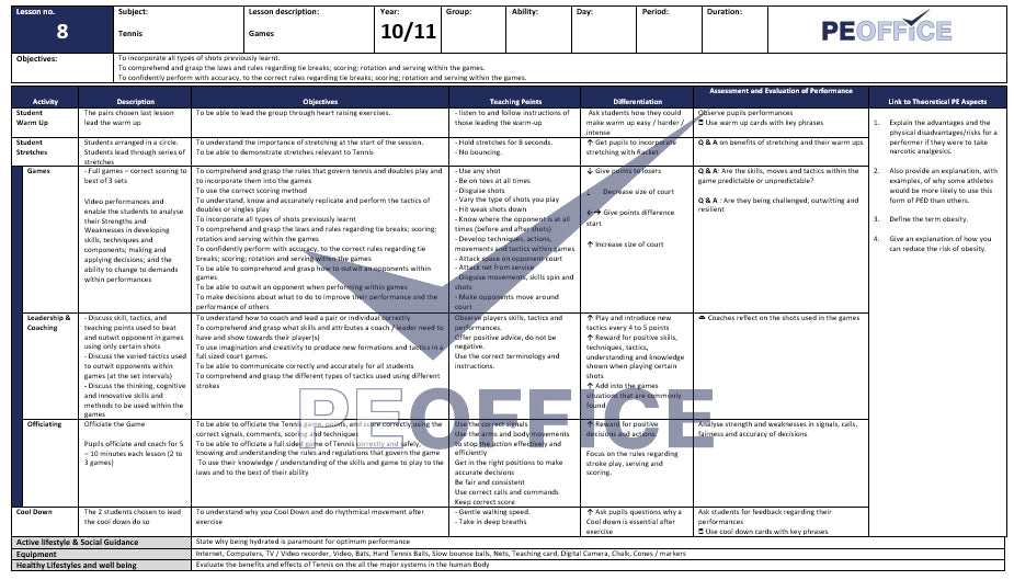 KS4 Tennis Lesson Plans – PE Office