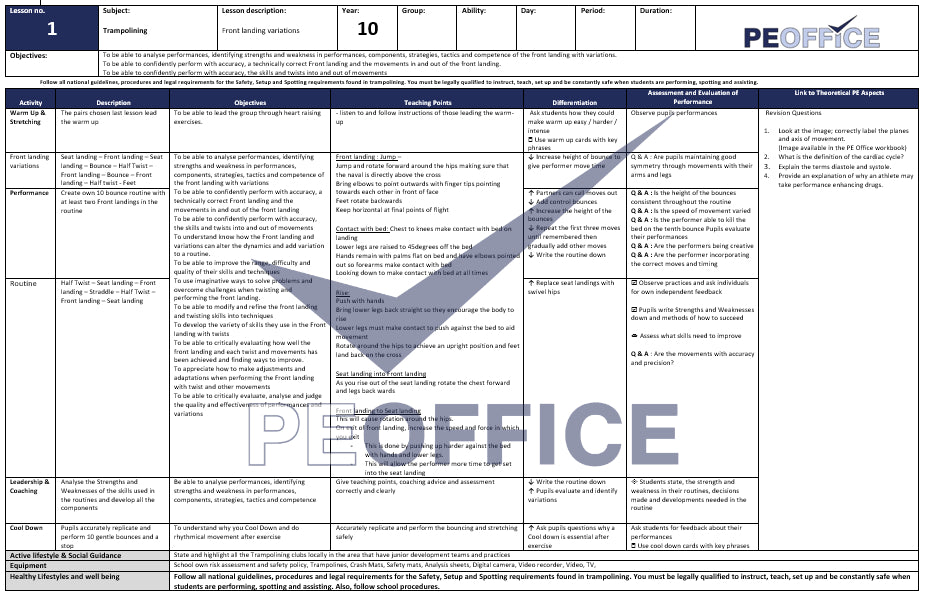 KS4 Trampolining Lesson Plans – PE Office