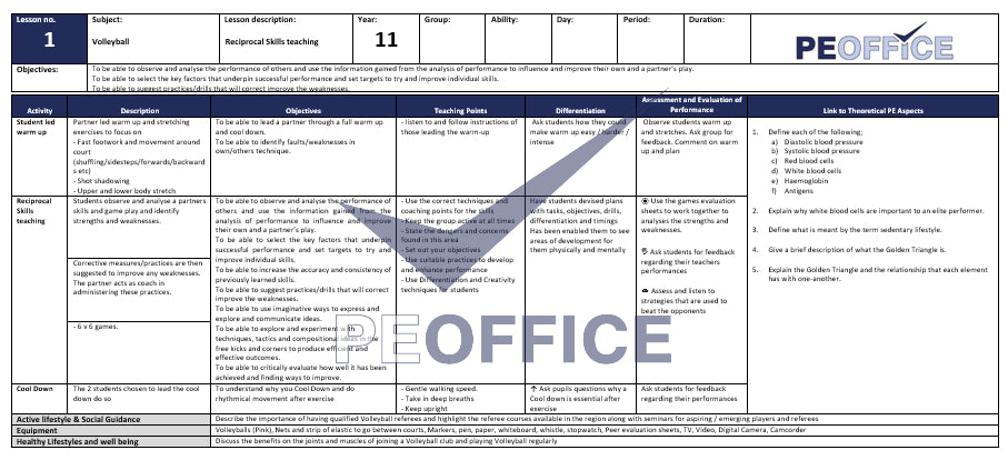 KS4 Volleyball Lesson Plans – PE Office