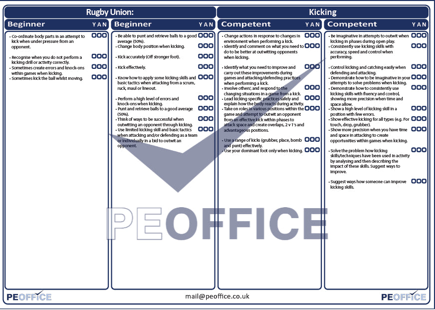 Rugby Union Kicking Assessment Sheet – PE Office