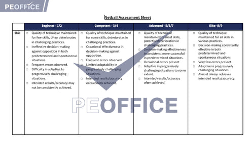 Netball Assessment Sheet – PE Office