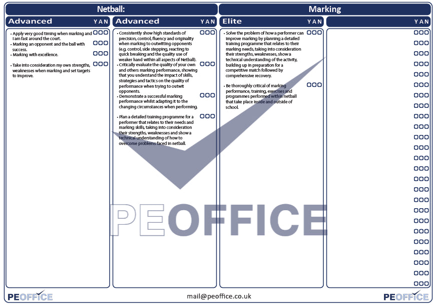 Netball Marking Assessment Sheet – PE Office