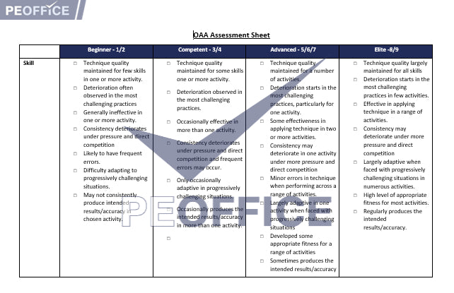 OAA Assessment Sheet – PE Office