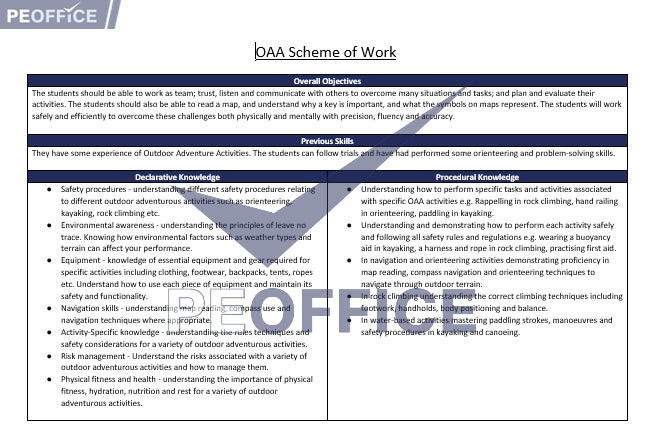 All Schemes of Work – PE Office