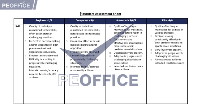 Rounders Assessment Sheet – PE Office