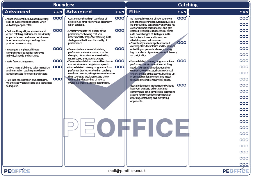 Rounders Catching Assessment Sheet – PE Office