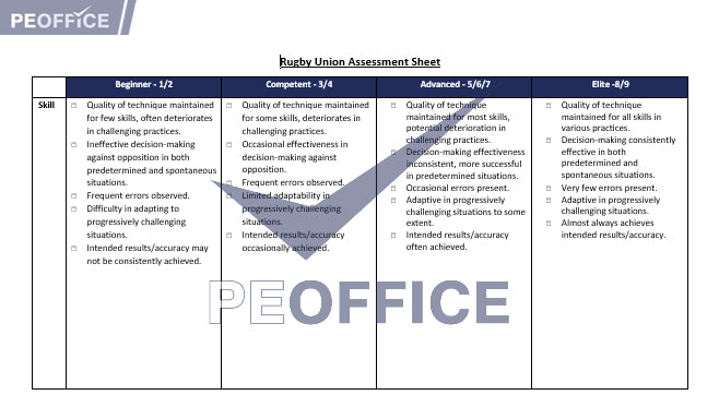 Rugby Union Assessment Sheet – PE Office