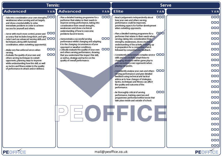 Tennis Serve Assessment Sheet – PE Office